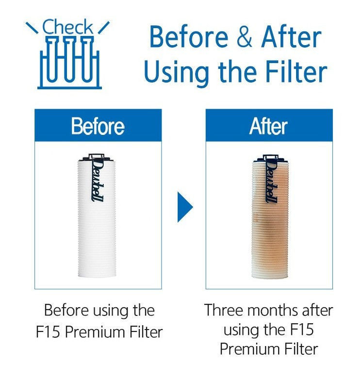 [DEWBELL] Sudo-Ae F15 Purification Filter Refil Filter for Shower ...